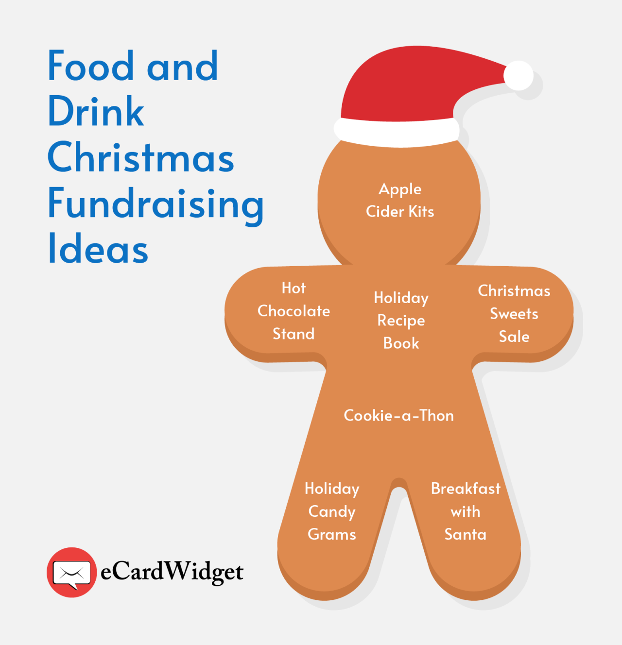 45+ Christmas Fundraising Ideas for Nonprofits [2026 Guide]