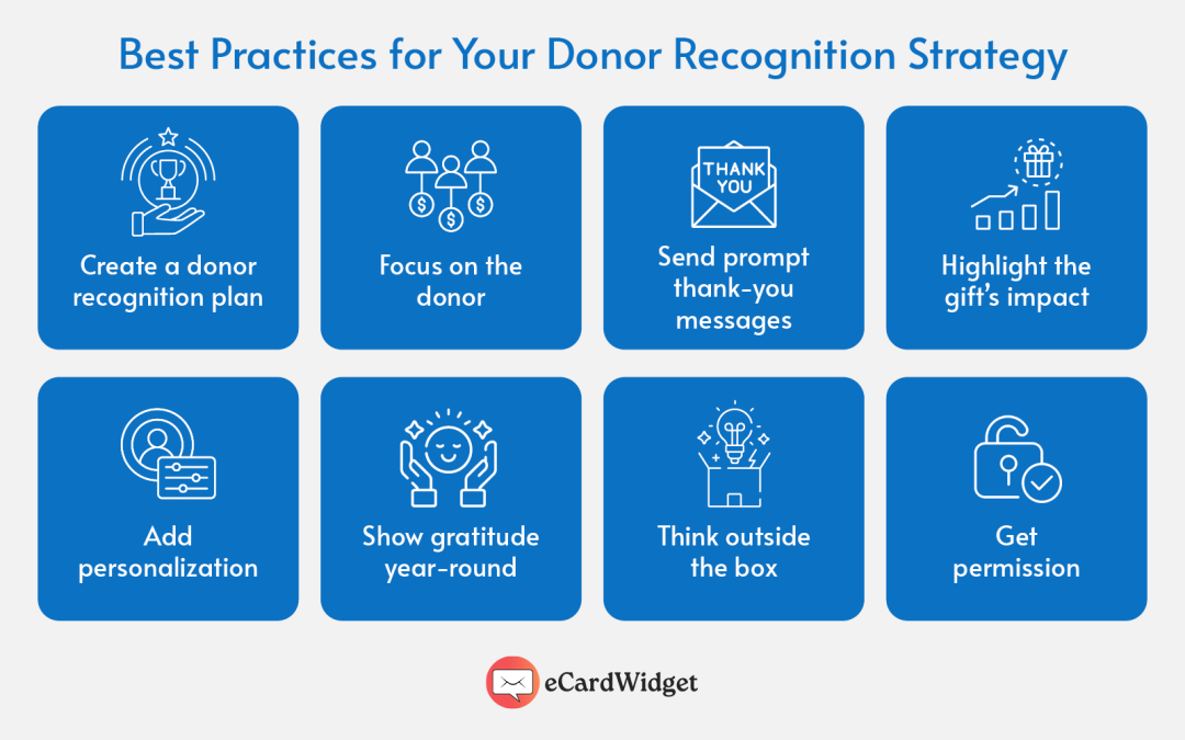 Donor Recognition: 23 Strategies & Examples for Nonprofits