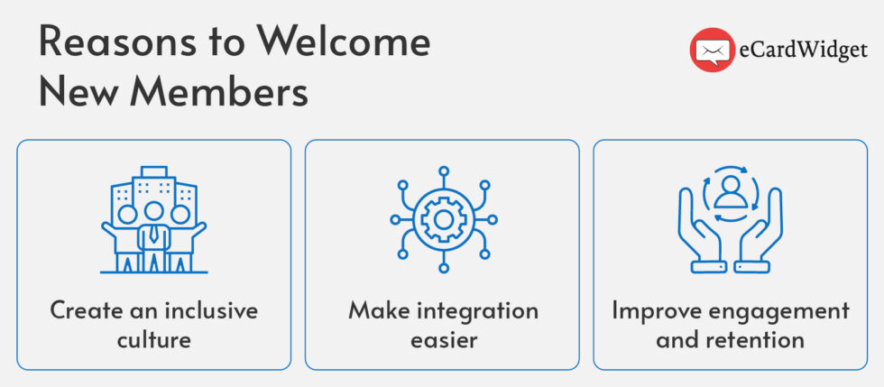 Beyond “Hello:” 10 Memorable Ideas for Welcoming New Members - eCardWidget