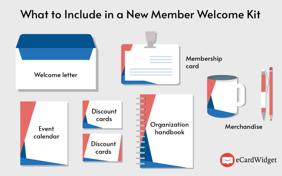 Beyond “Hello:” 10 Memorable Ideas for Welcoming New Members - eCardWidget