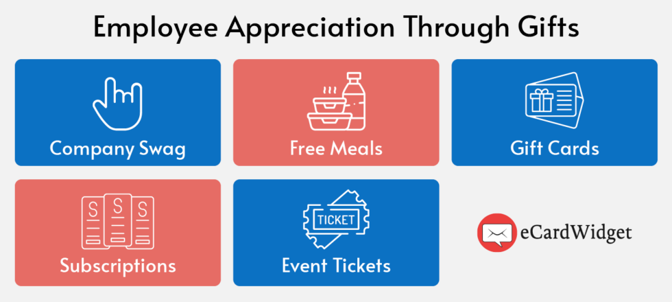 20+ Fun Employee Appreciation Ideas Your Staff Will Love - eCardWidget