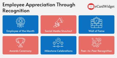 20+ Fun Employee Appreciation Ideas Your Staff Will Love - eCardWidget
