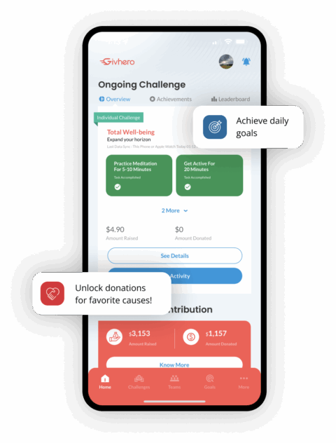 15+ Best Employee Recognition Software To Boost Retention