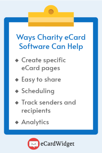 Charity eCards for Your Nonprofit: A Comprehensive Guide