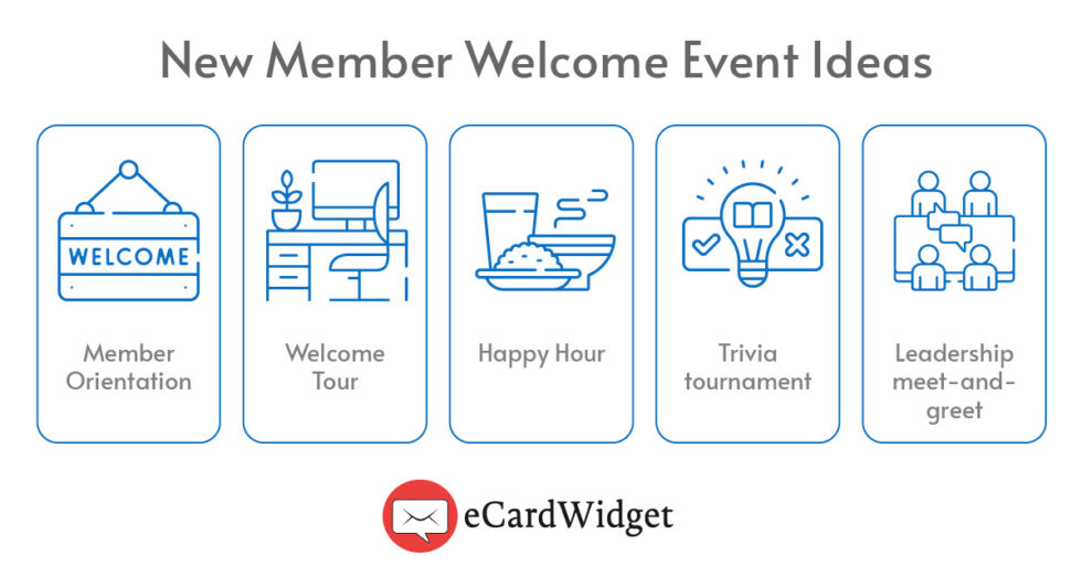 6 Ways to Welcome New Members: A Complete Nonprofit Guide - eCardWidget