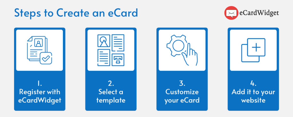 Board Member Appreciation: A Complete Guide for Nonprofits