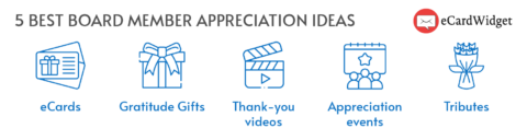 Board Member Appreciation: A Complete Guide for Nonprofits