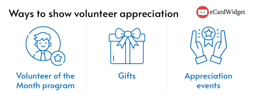 A Guide to Volunteer Retention + 5 Strategies for Nonprofits