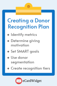 Donor Recognition: A Strategy Guide With 23 Inspiring Ideas