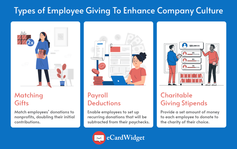 A Guide to Building a Strong Workplace Culture Remotely